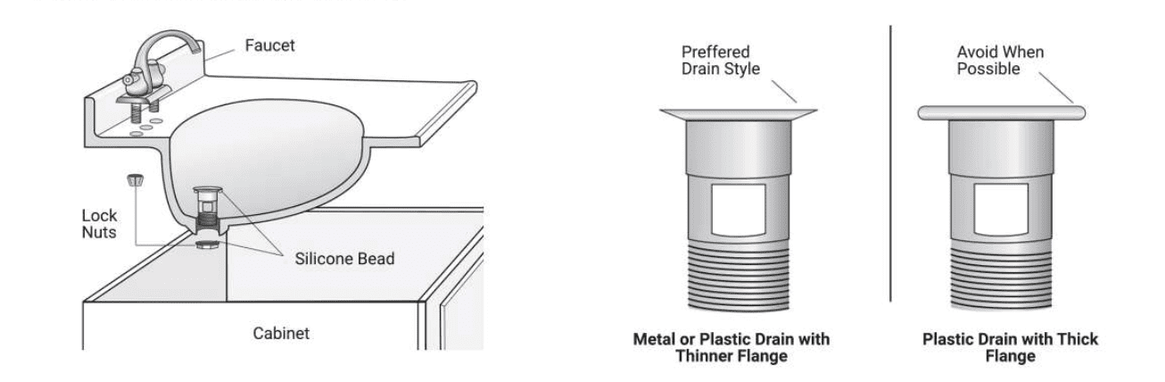 4 Tips For Vanity Top Installation